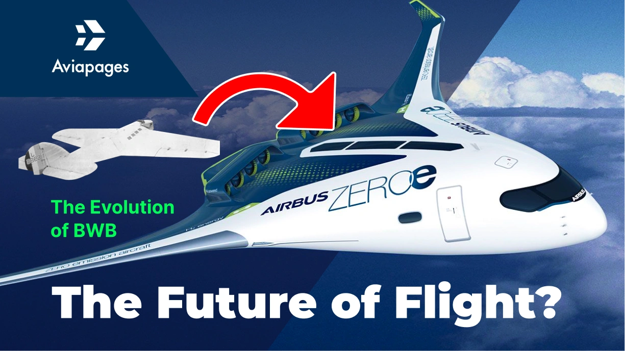 Buzz: Blended Wing Aircraft: The Future of Efficient Aviation